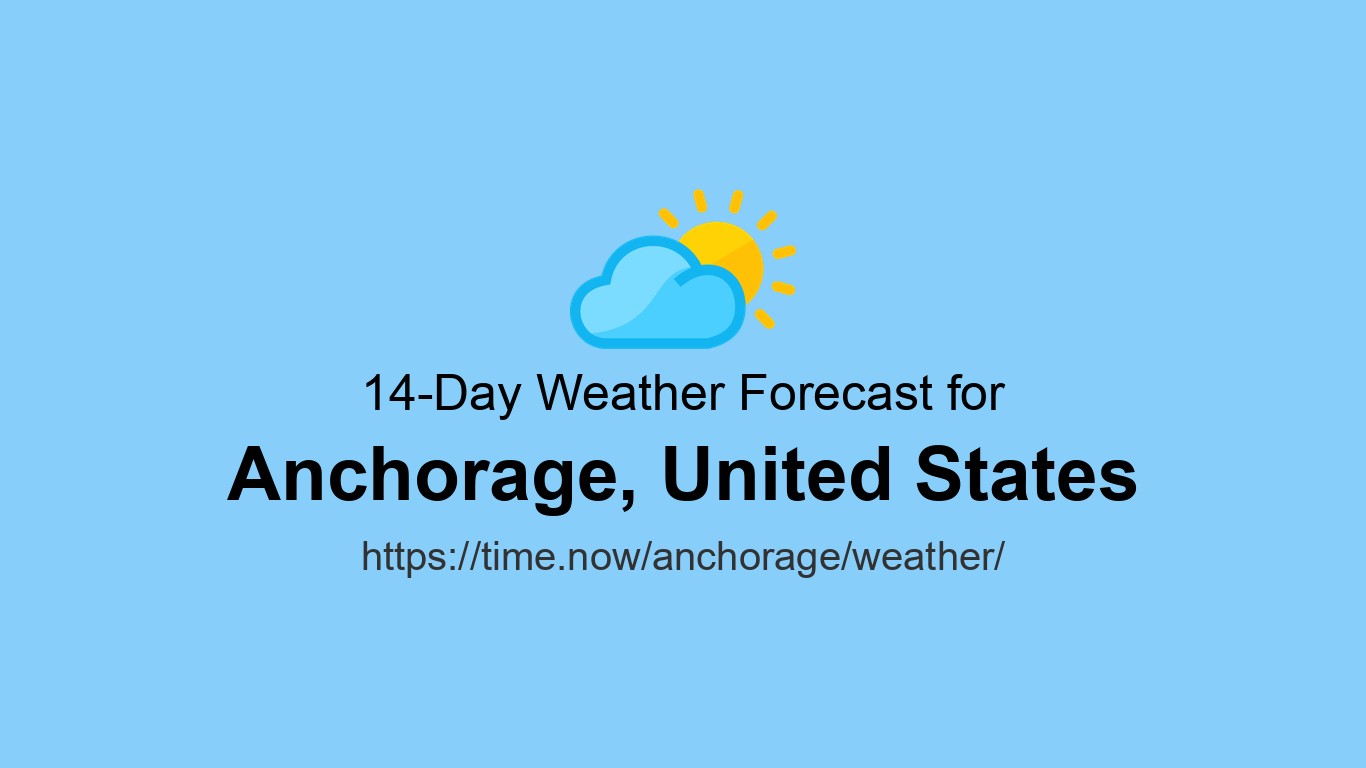 Weather in Anchorage | Time.now