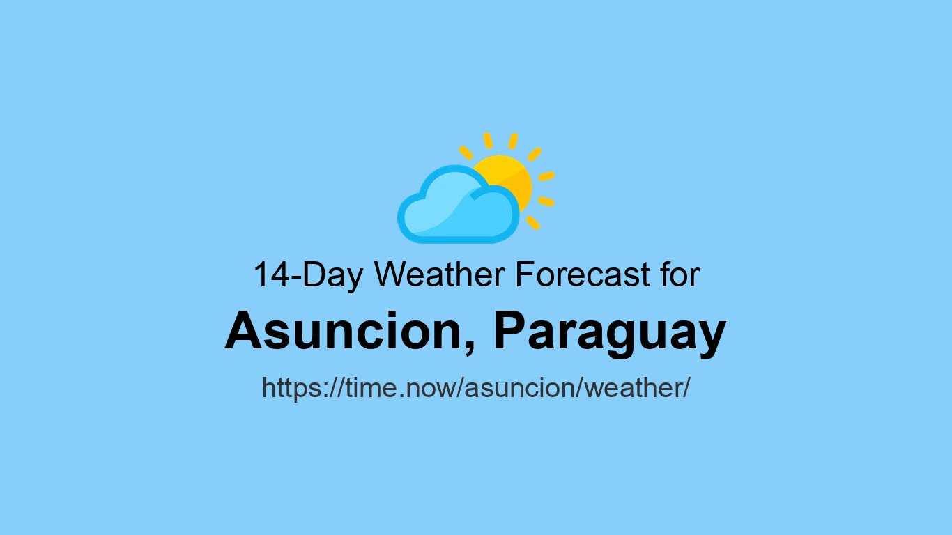 Weather in Asuncion | Time.now