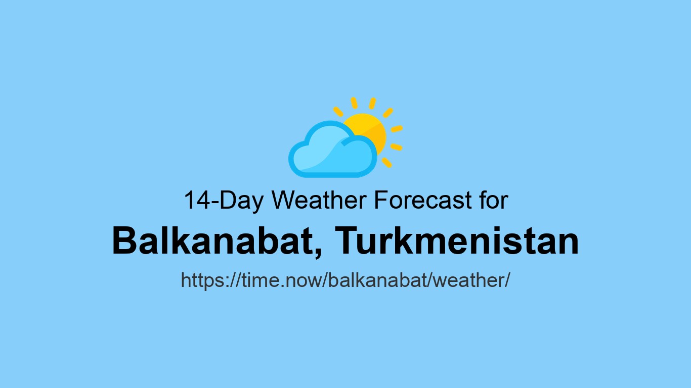 Weather in Balkanabat | Time.now