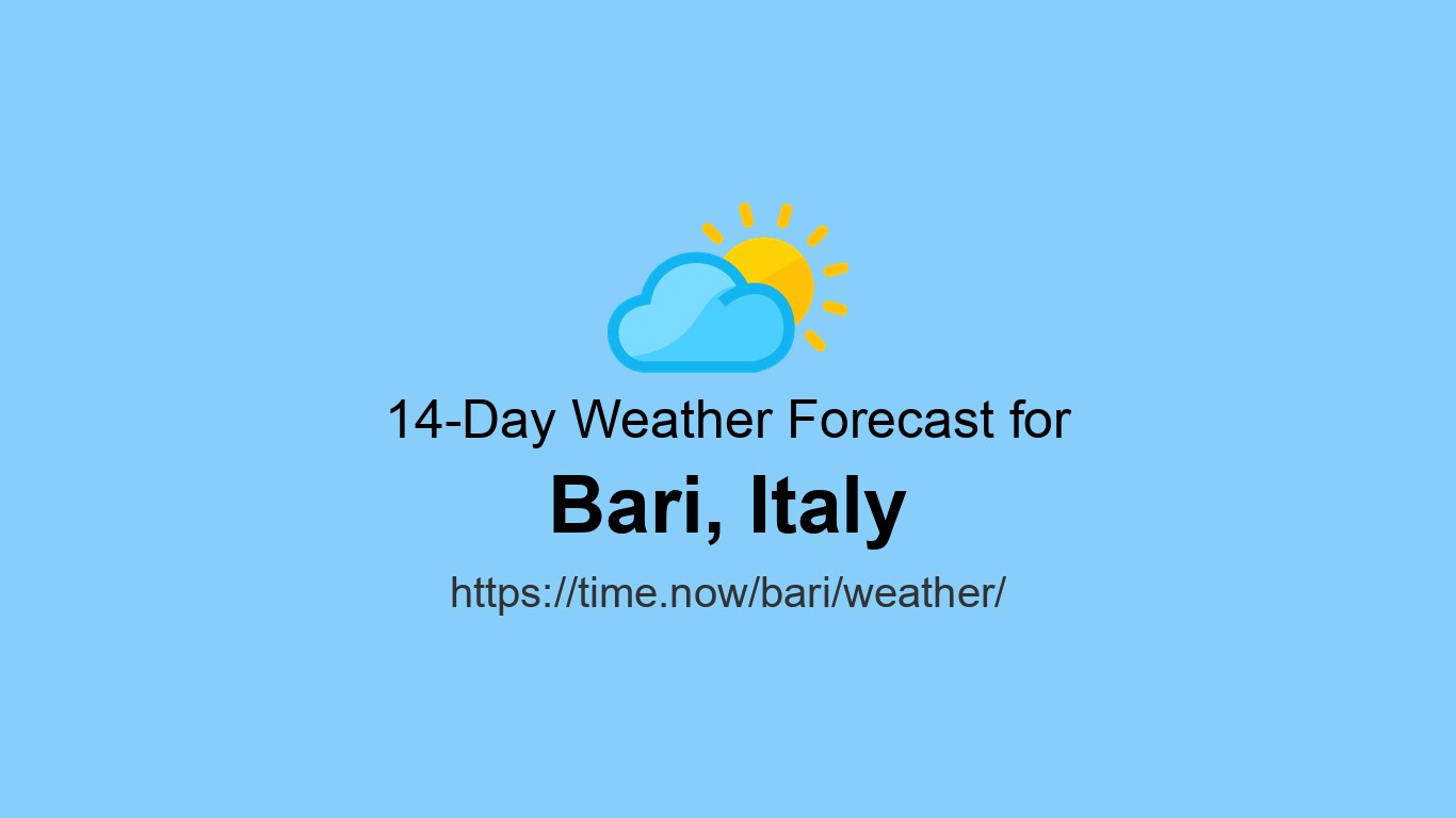 Weather in Bari | Time.now
