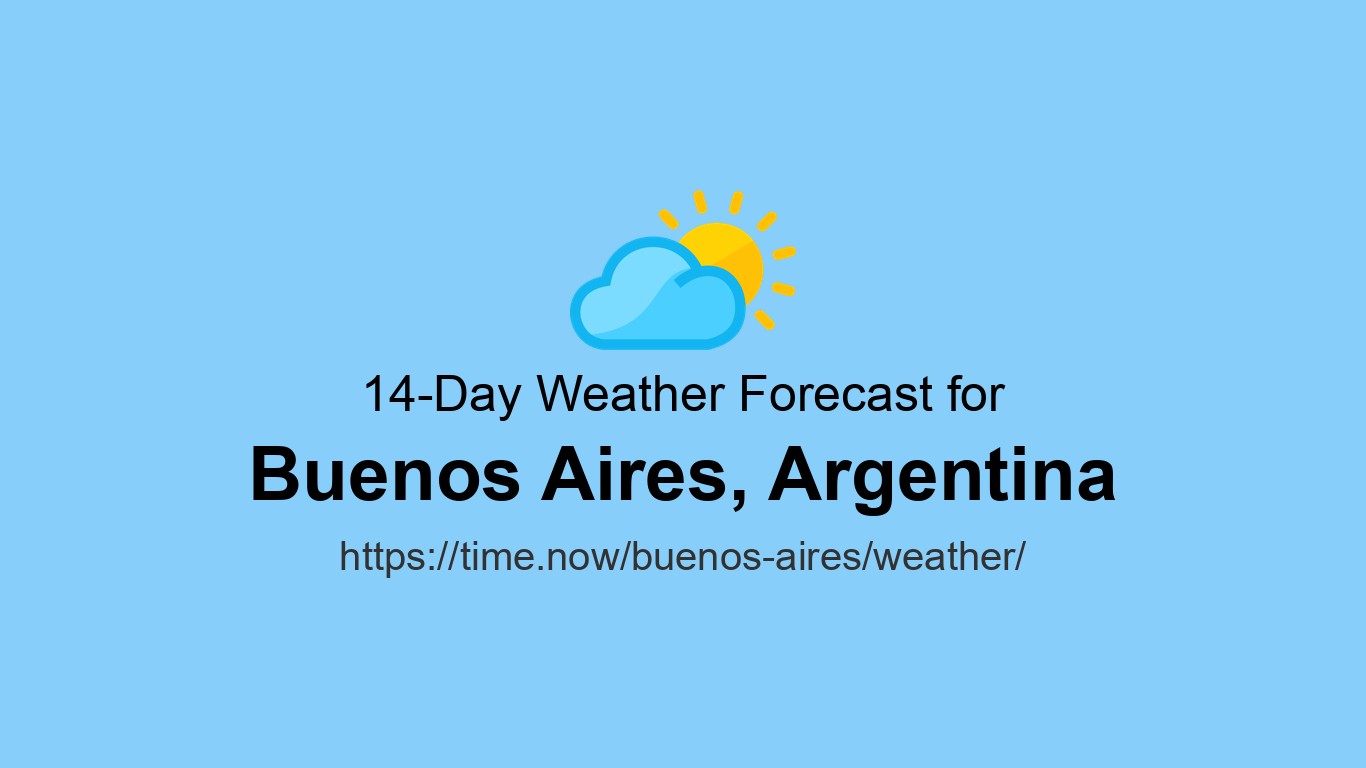 Weather in Buenos Aires | Time.now