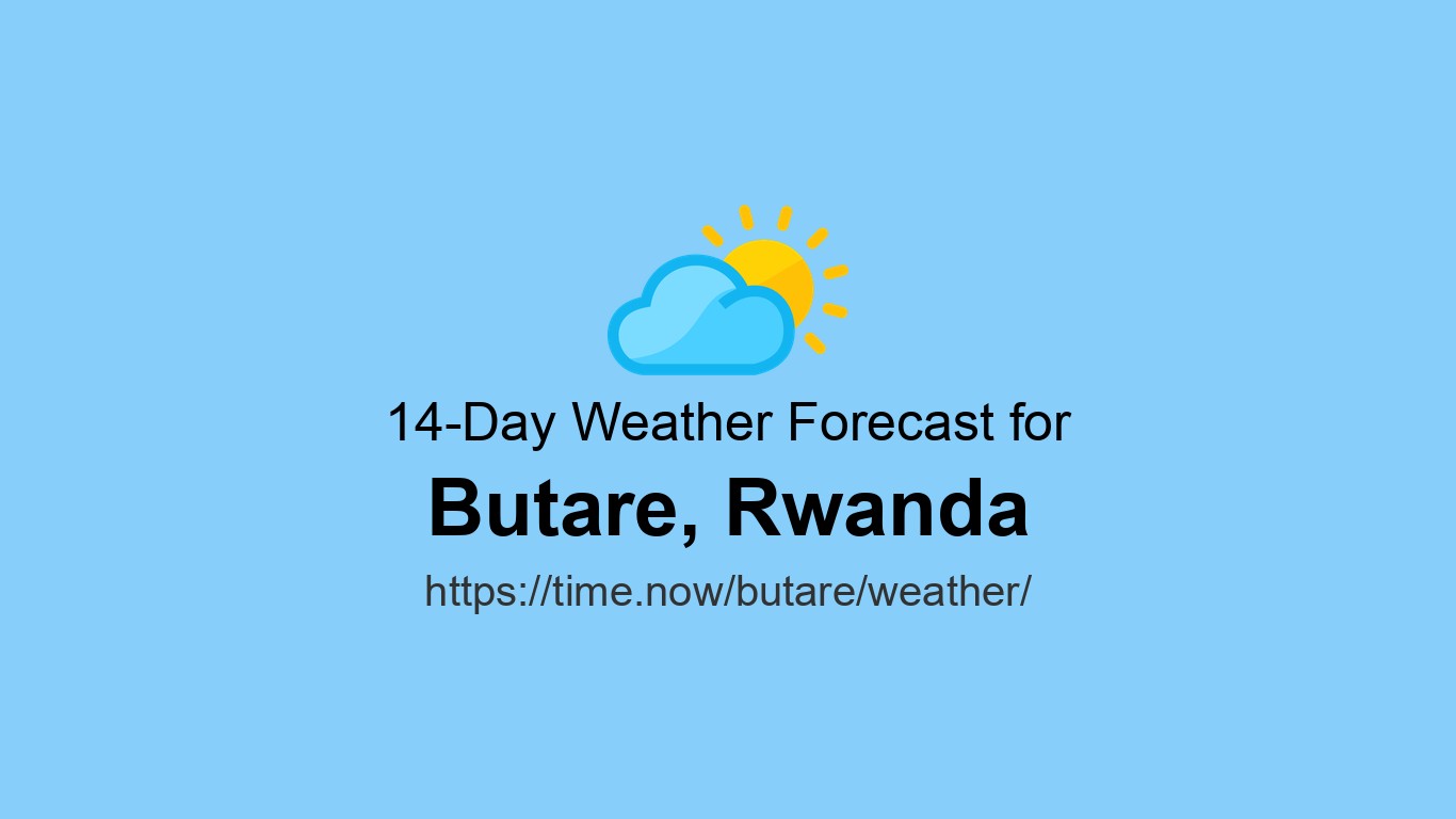 Weather in Butare | Time.now
