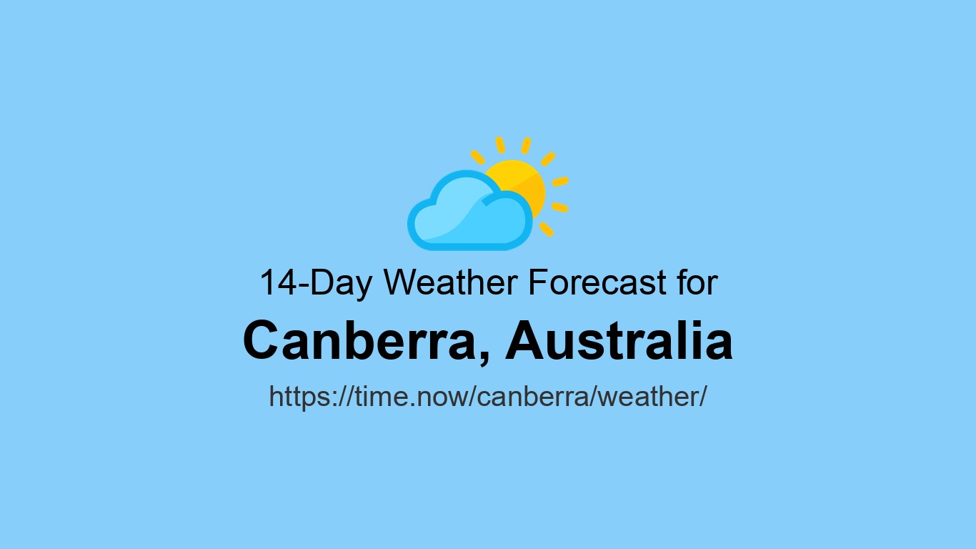Weather in Canberra | Time.now