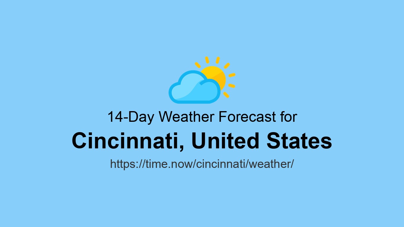 Weather in Cincinnati | Time.now