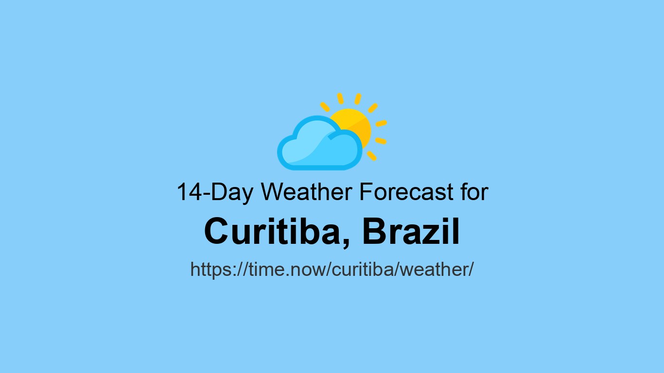 Weather in Curitiba | Time.now