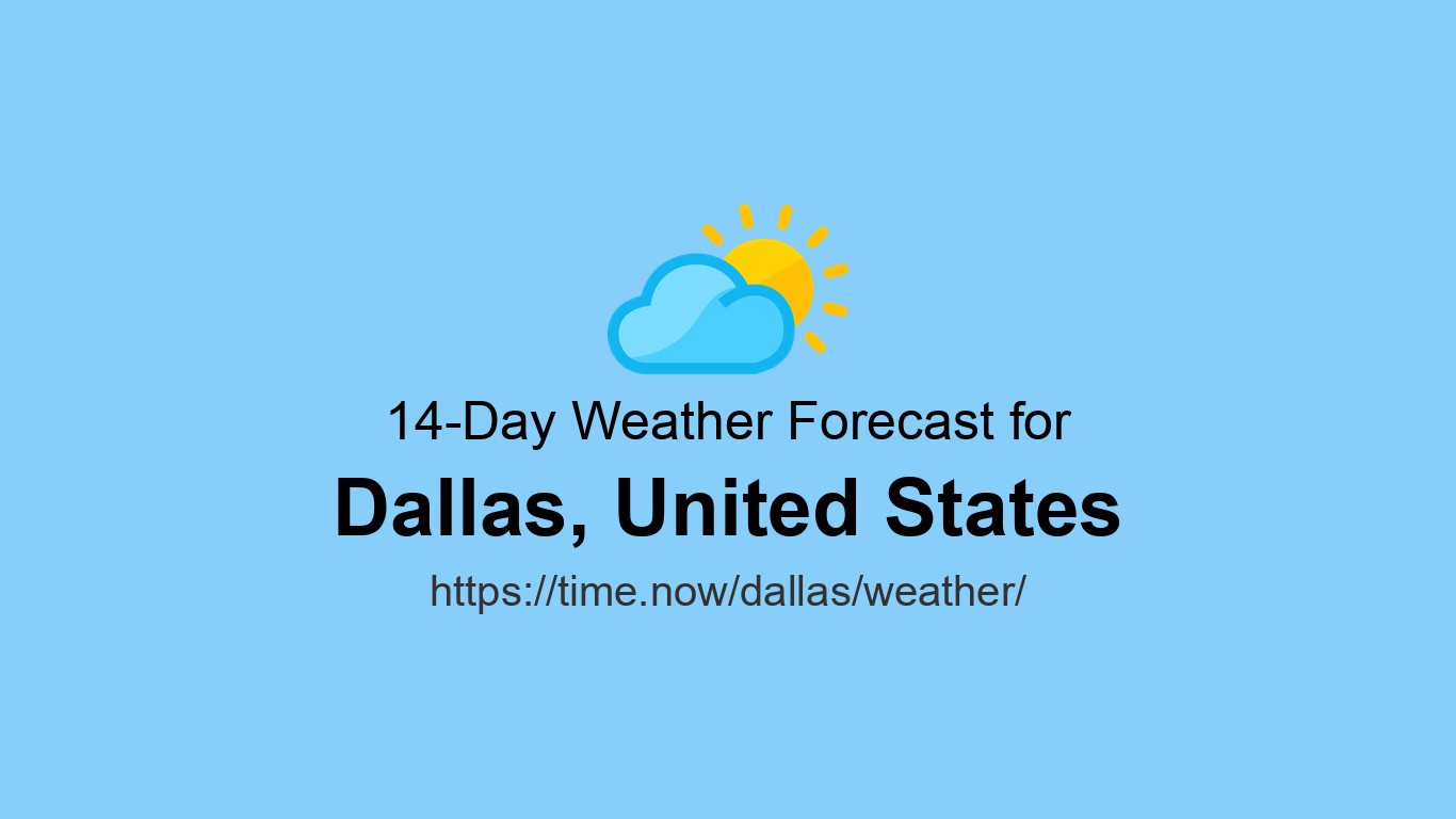 Weather In Dallas Timenow