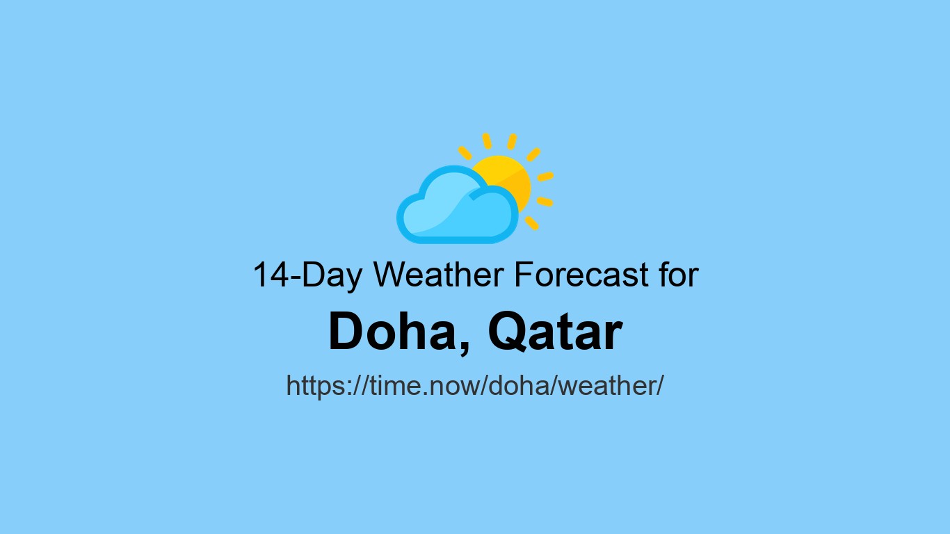 Weather in Doha | Time.now