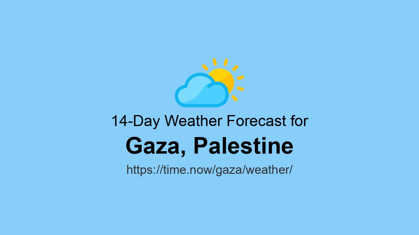 Weather in Gaza | Time.now