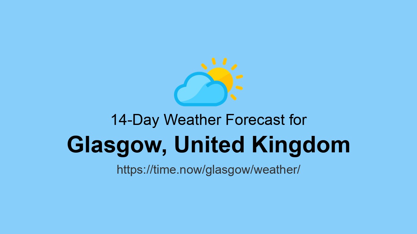 Weather in Glasgow | Time.now