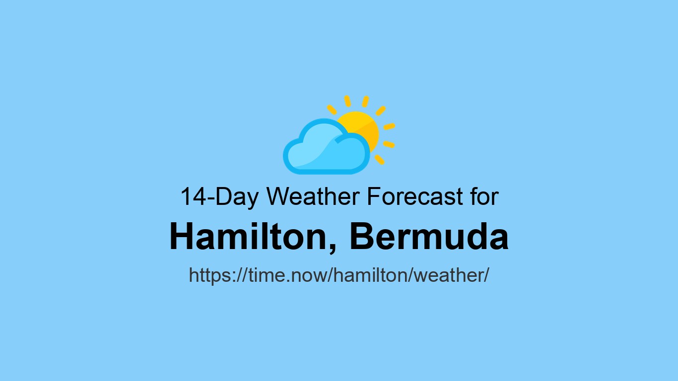 Weather in Hamilton | Time.now