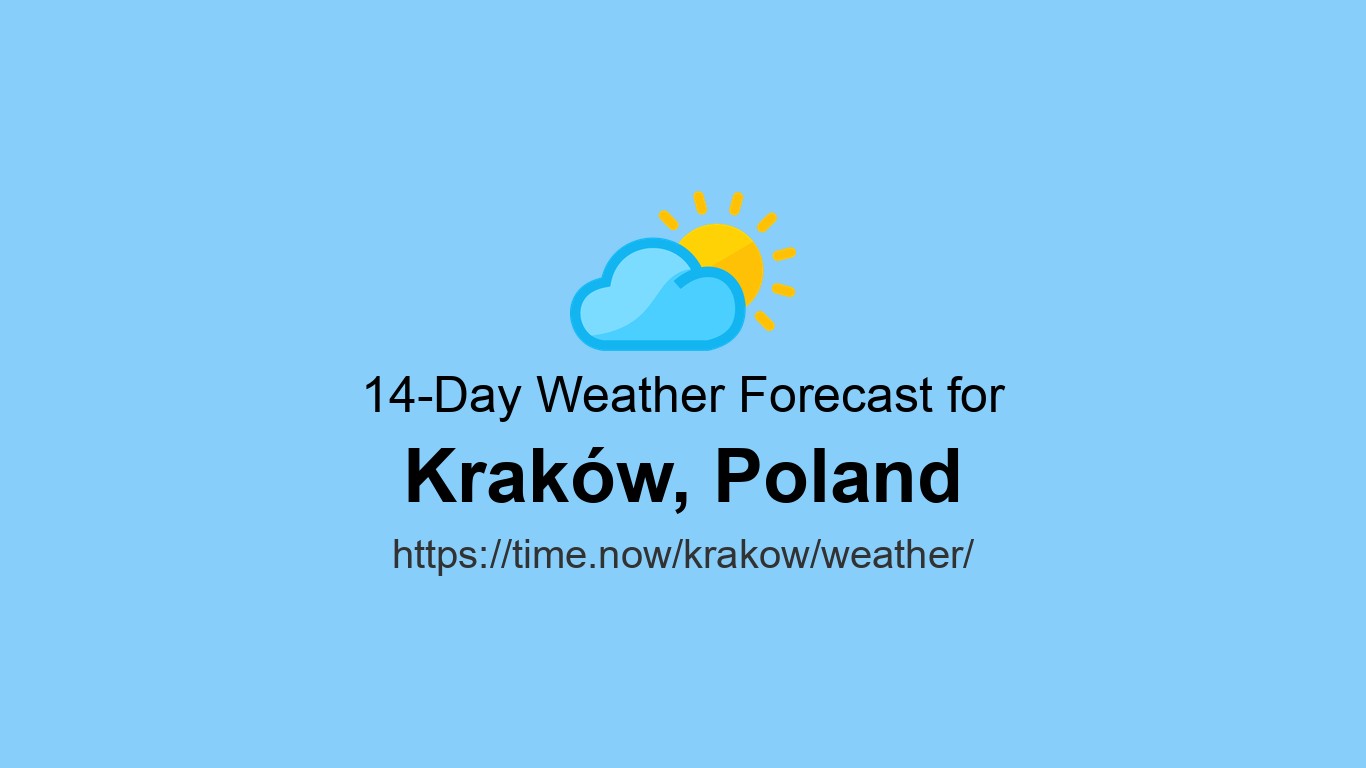 Weather in Kraków | Time.now