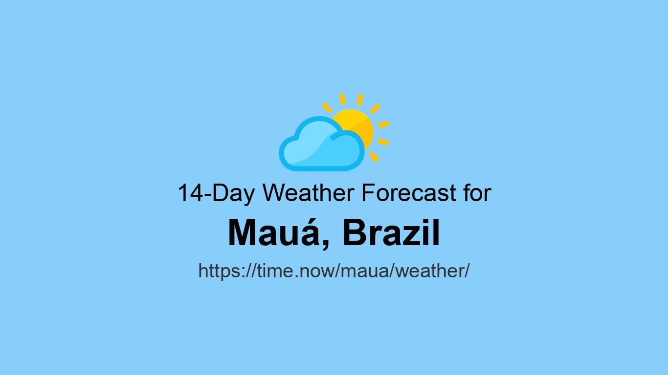 Weather in Mauá, Brazil | Time.now