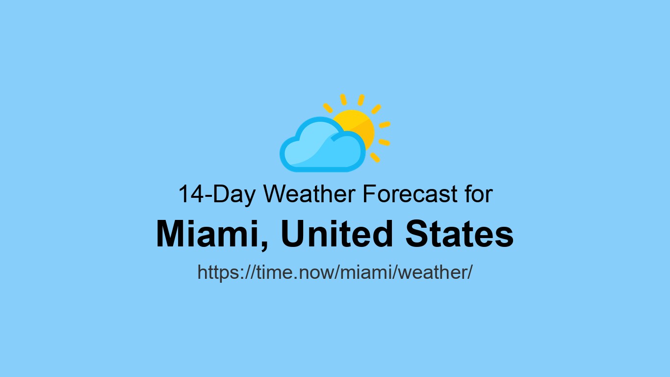 Weather in Miami | Time.now