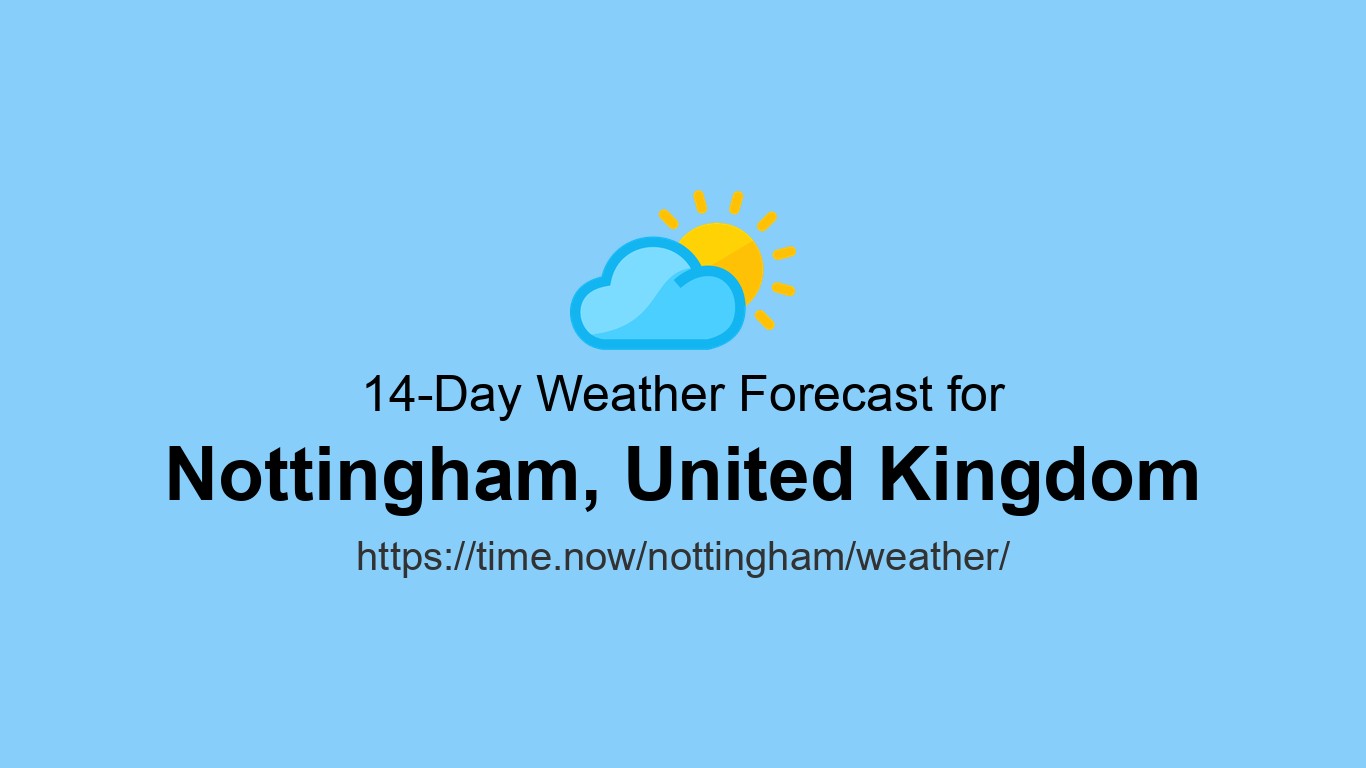 Weather in Nottingham | Time.now