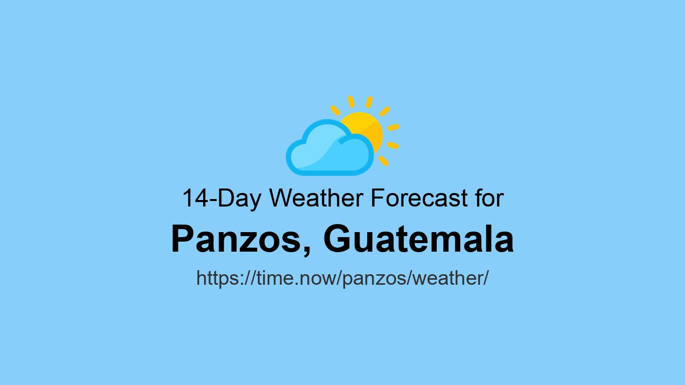 Weather in Panzos | Time.now