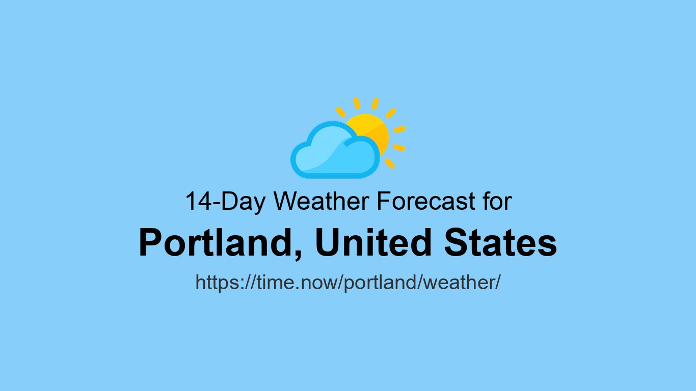 Weather in Portland | Time.now
