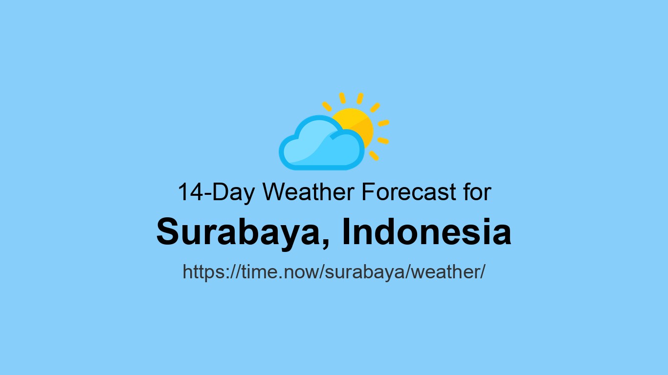 Weather in Surabaya | Time.now