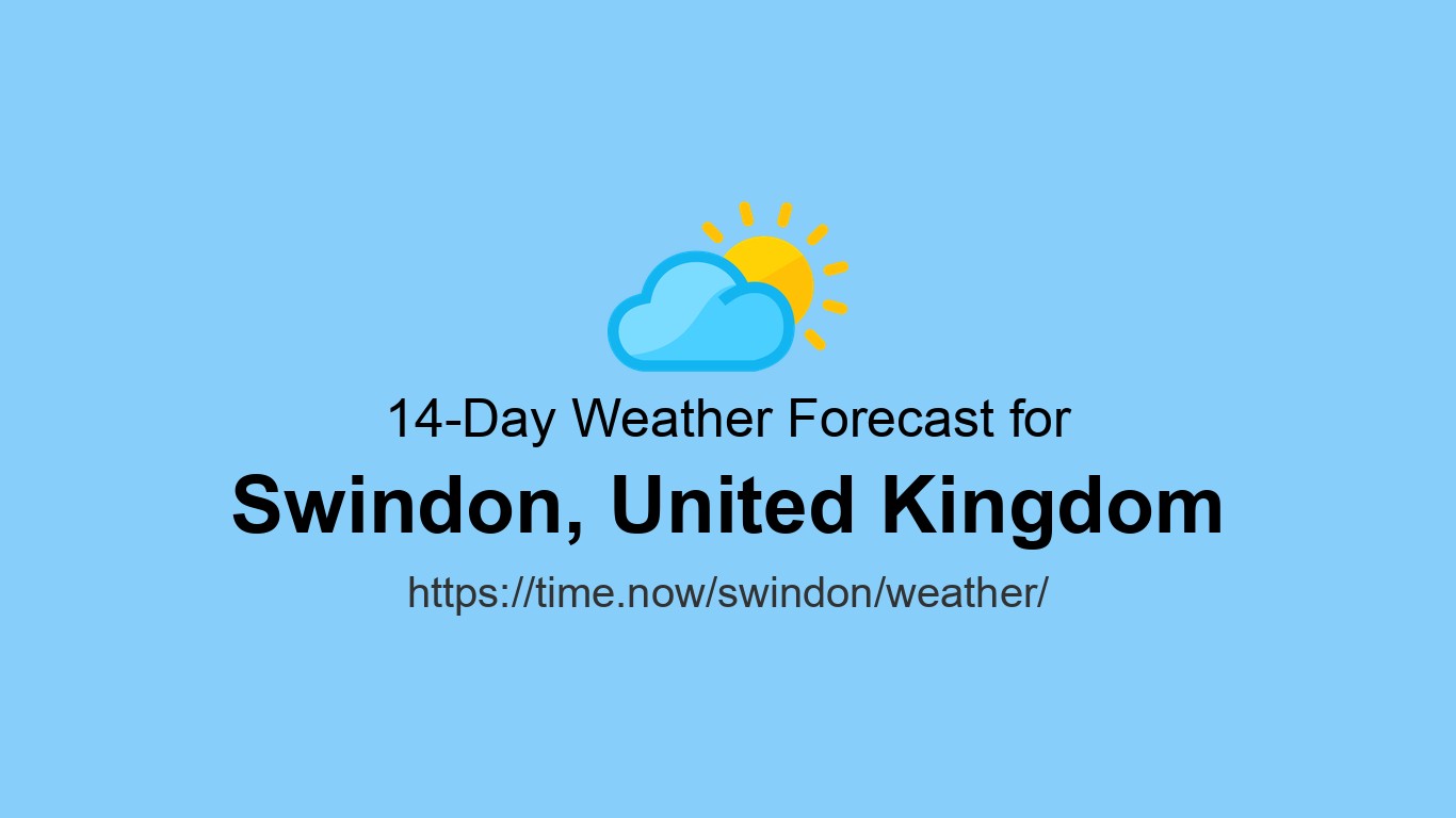 Weather in Swindon | Time.now