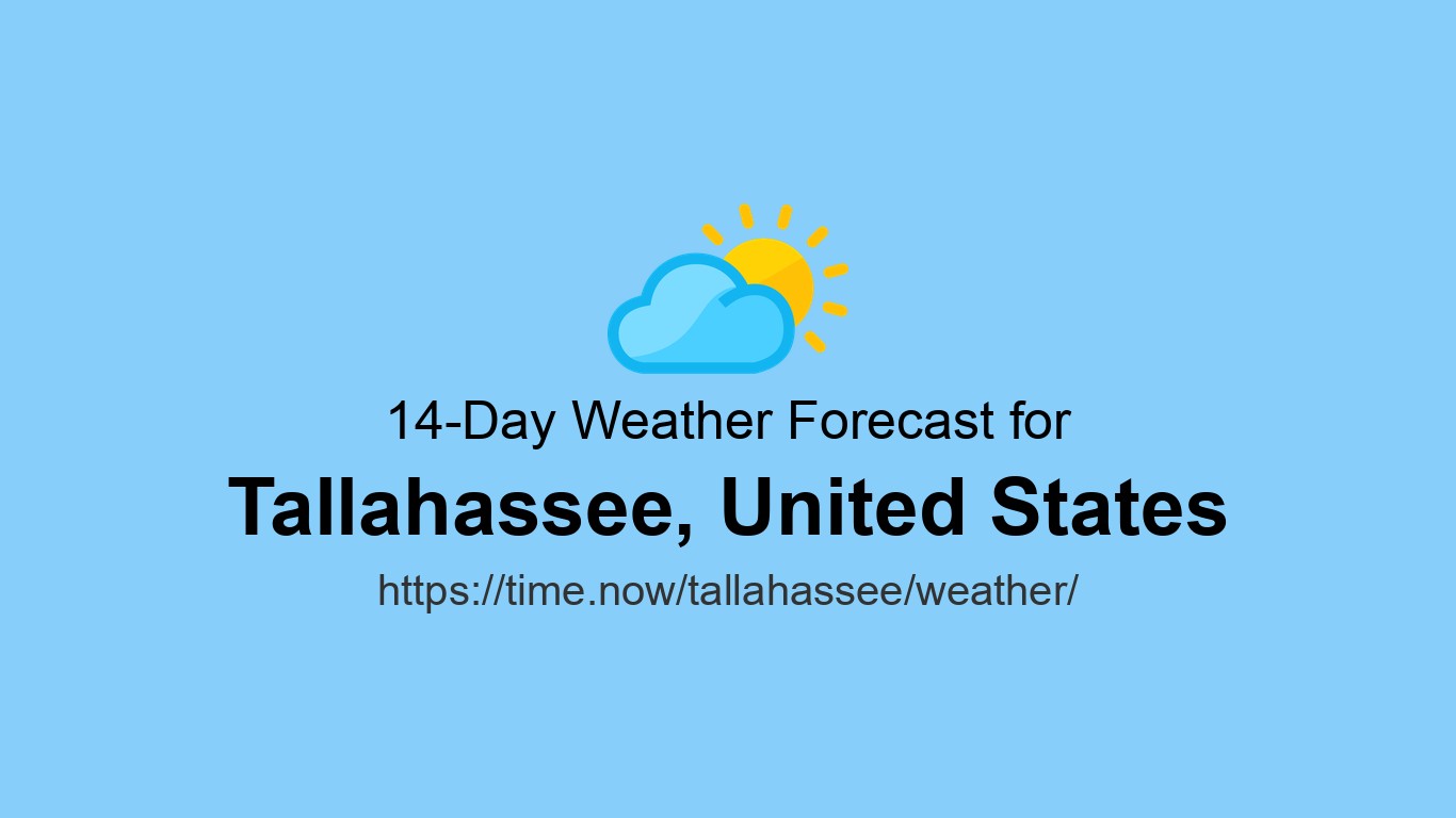 Weather in Tallahassee | Time.now