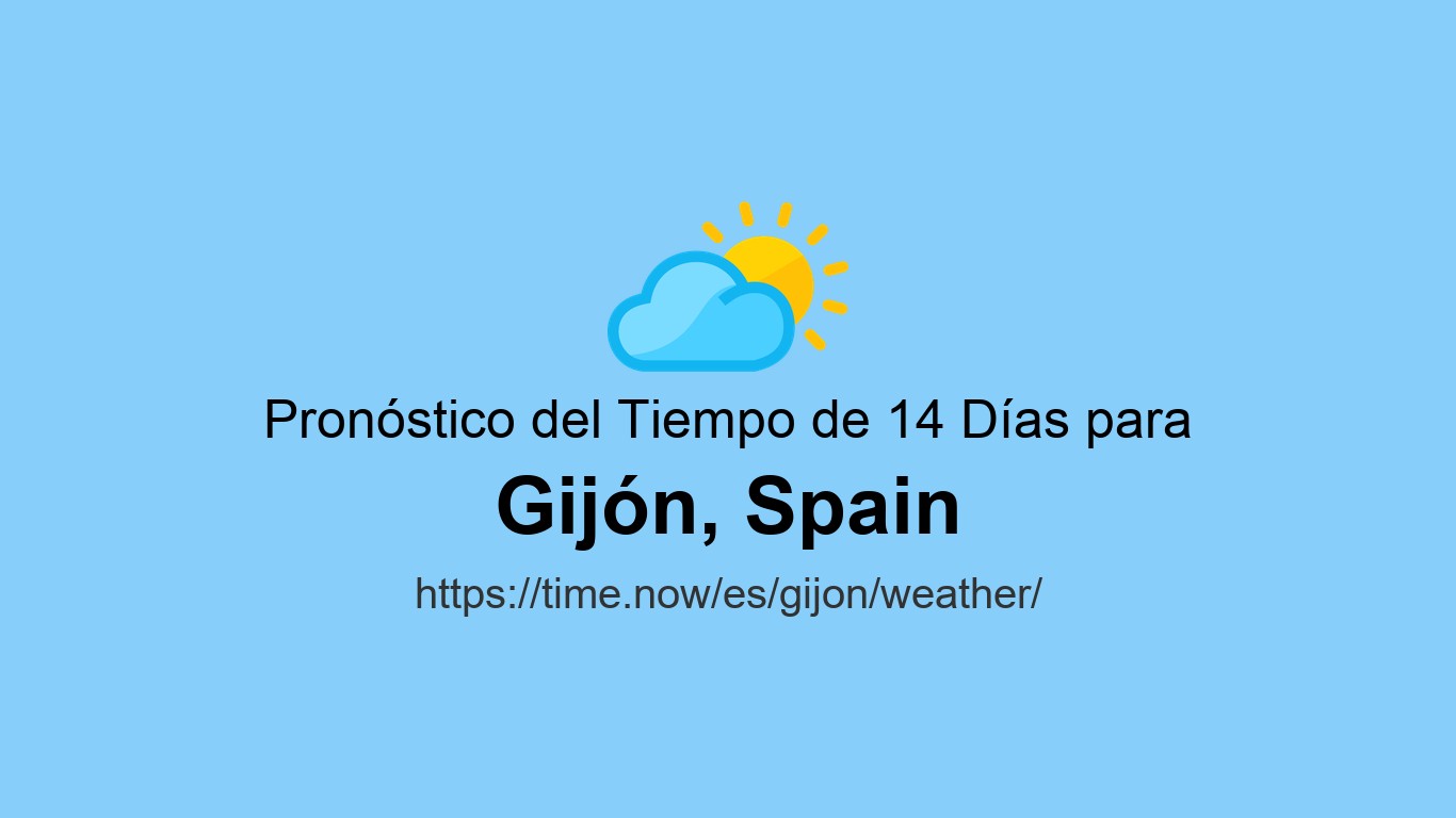 El tiempo en Gijón, España | Time.now
