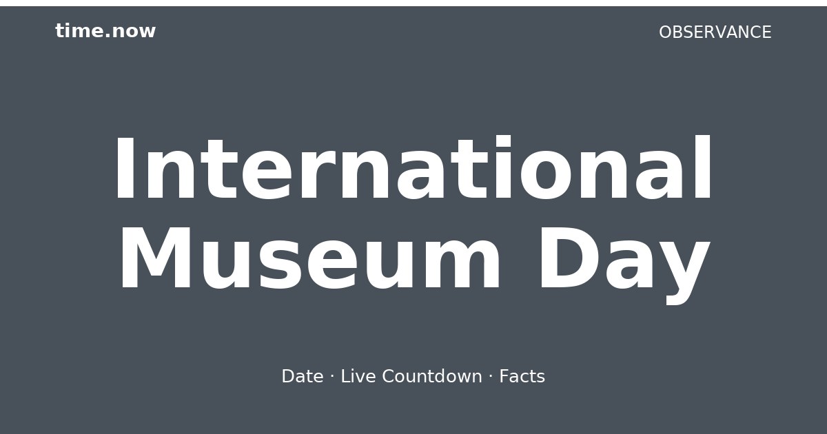 International Museum Day 2026 Date Live Countdown Time Now